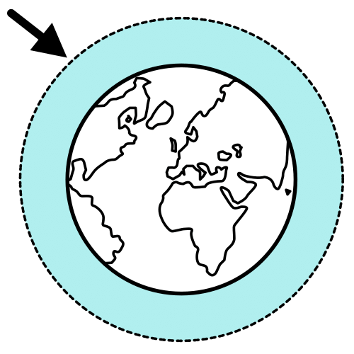 Global Symbols · ARASAAC