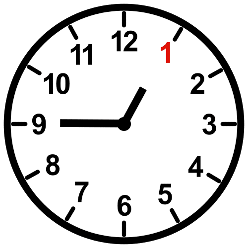  etvrt Do Dva 1 45 H 13 45 Sati U ARASAAC Global Symbols